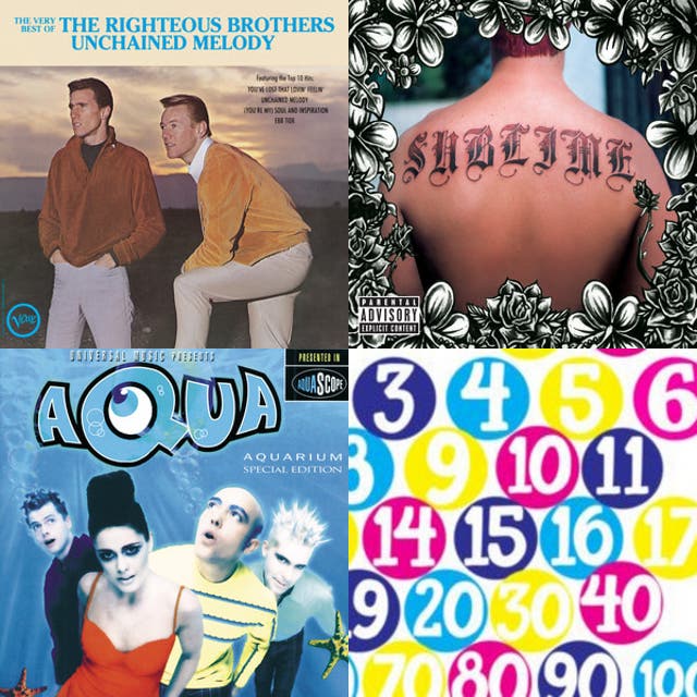 Anthology 200: The 1990s - playlist by Pop Music Anthology | Spotify