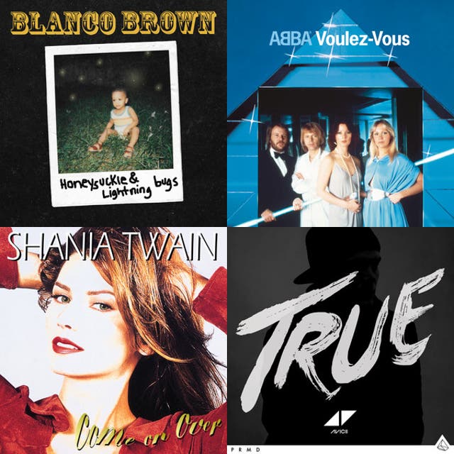 DANCE 23 - playlist by Felix Felix | Spotify