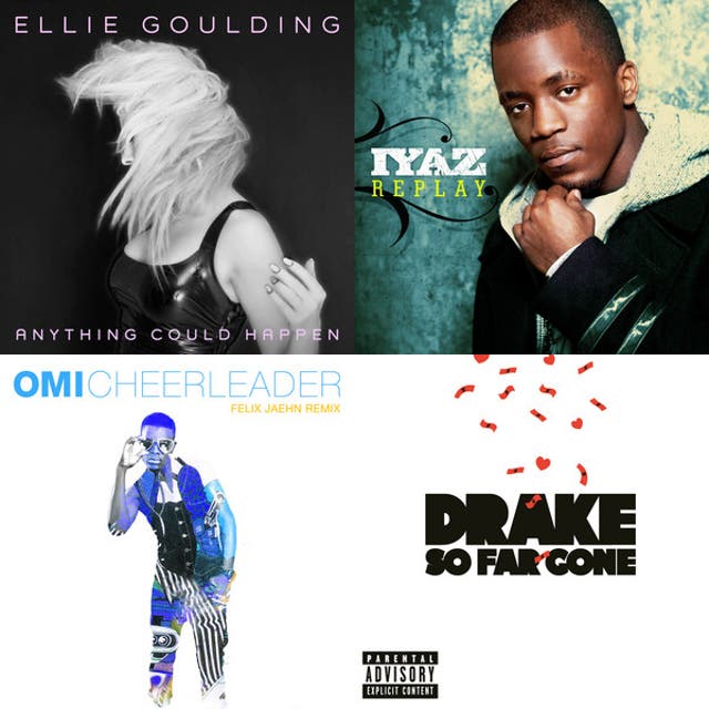 jams - playlist by Matt Cappiello | Spotify
