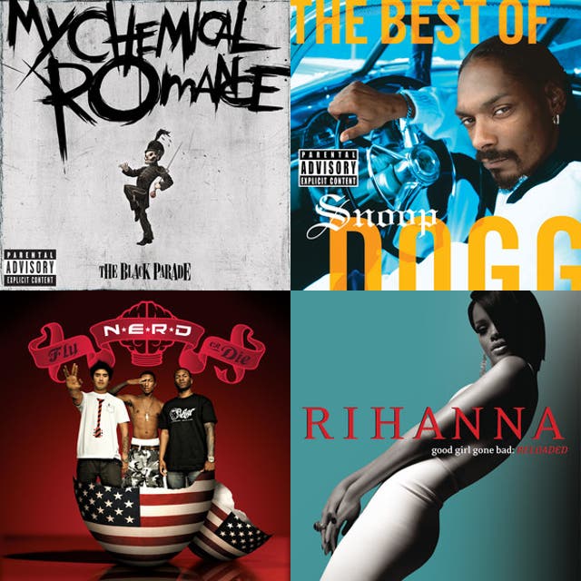 I’m from Melbourne! - playlist by Ness | Spotify