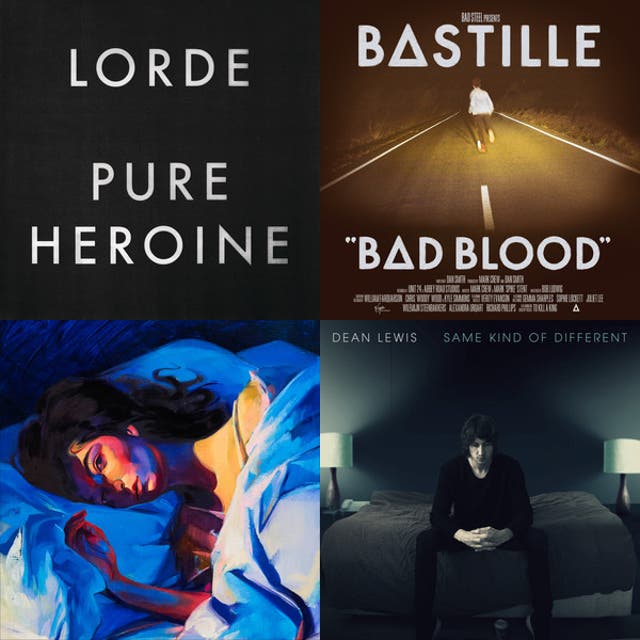 Mix - Lorde - Team - playlist by felipe santana | Spotify