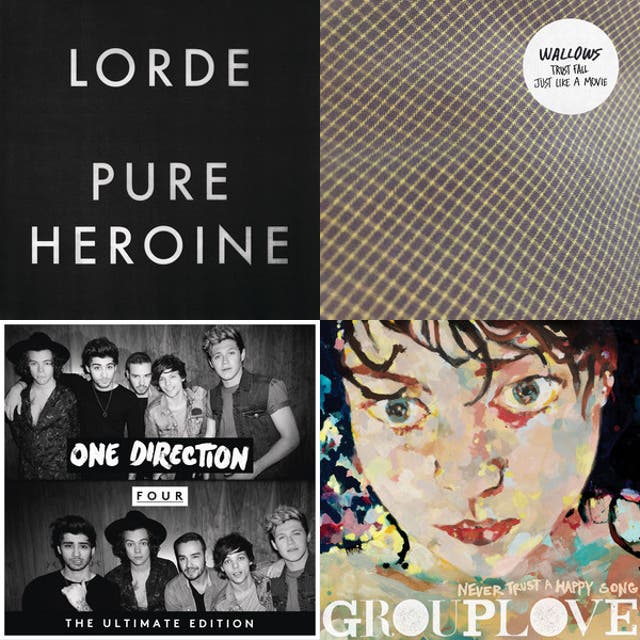 last day of high school!! - playlist by dea | Spotify