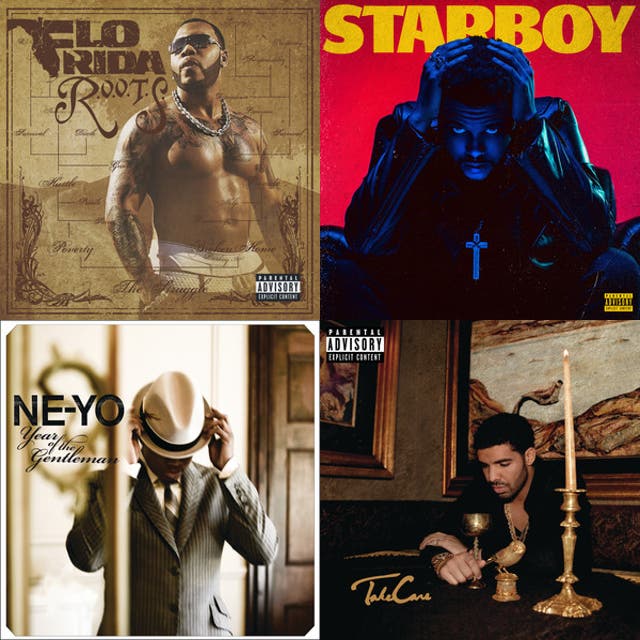 00s/10s/20s Pop & Hip Hop - playlist by D-Man97 | Spotify
