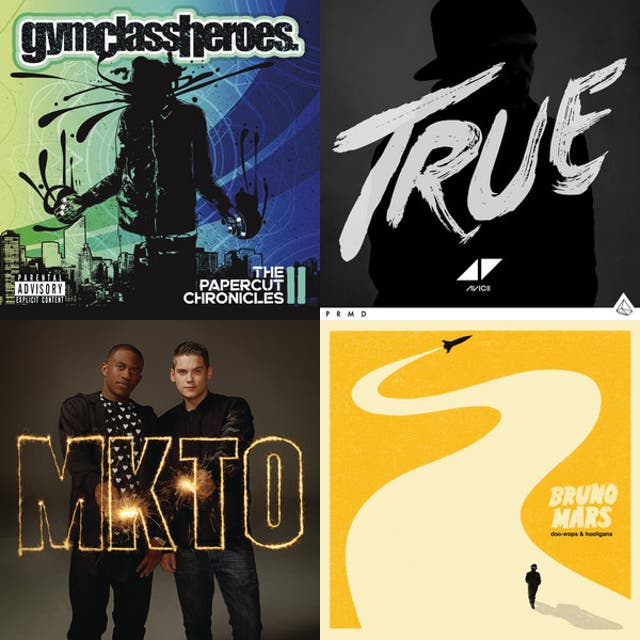 Clean High School Songs - playlist by Quel | Spotify