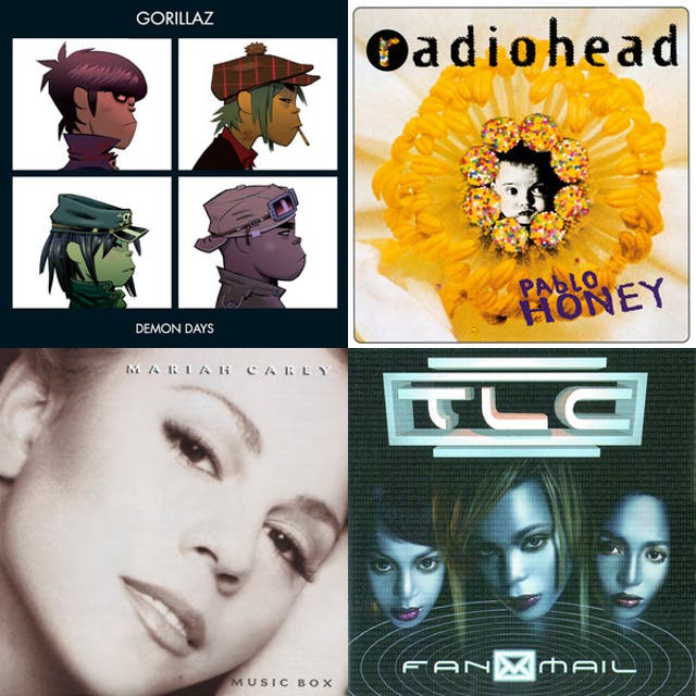 Late 1990s & Early 2000s Playlist - playlist by cyndyxdd | Spotify