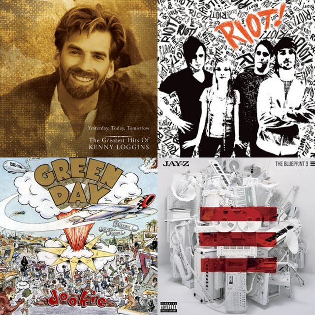 175 BPM Cadence Running - playlist by Raeiz Hamed | Spotify