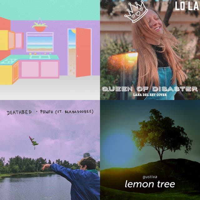 Dejavu corona vibes 2020🦠🥲 - playlist by Abdul Muiz | Spotify