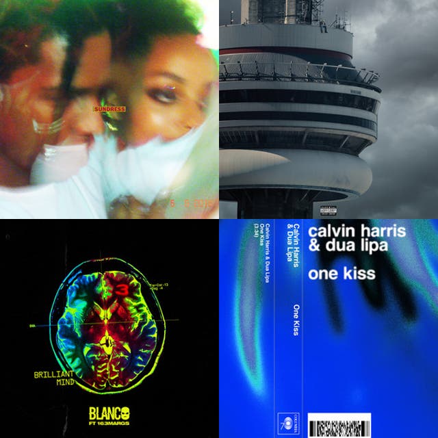 Goals - playlist by Billy hough | Spotify