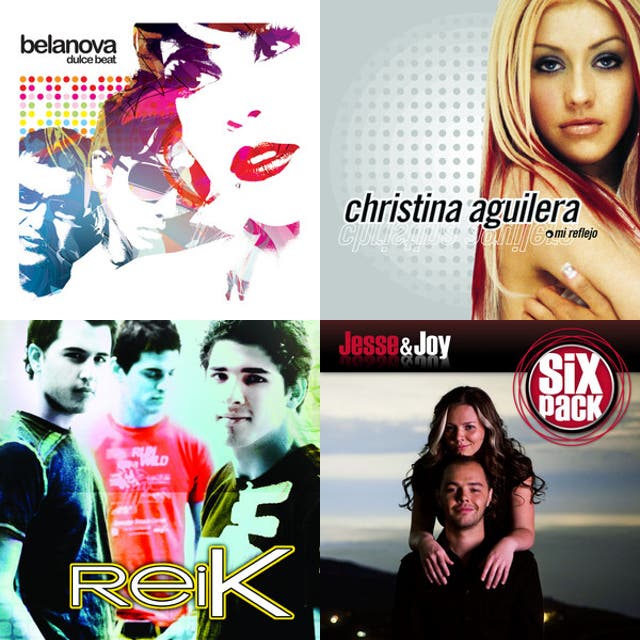 Tono/BPM de la lista de reproducción Pop en español 80's, 90's y 2000's ...