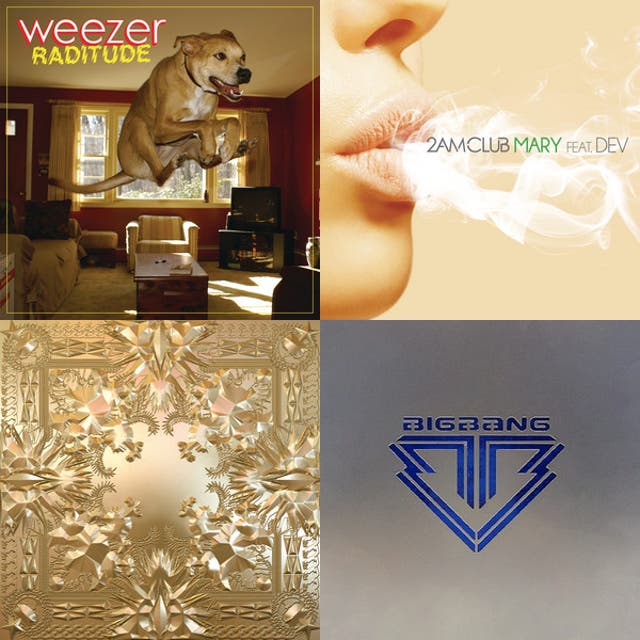 women weed weather - playlist by Shah Masood | Spotify