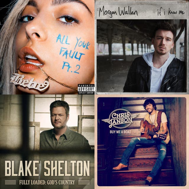 Boat music - playlist by Tysonnielsen | Spotify