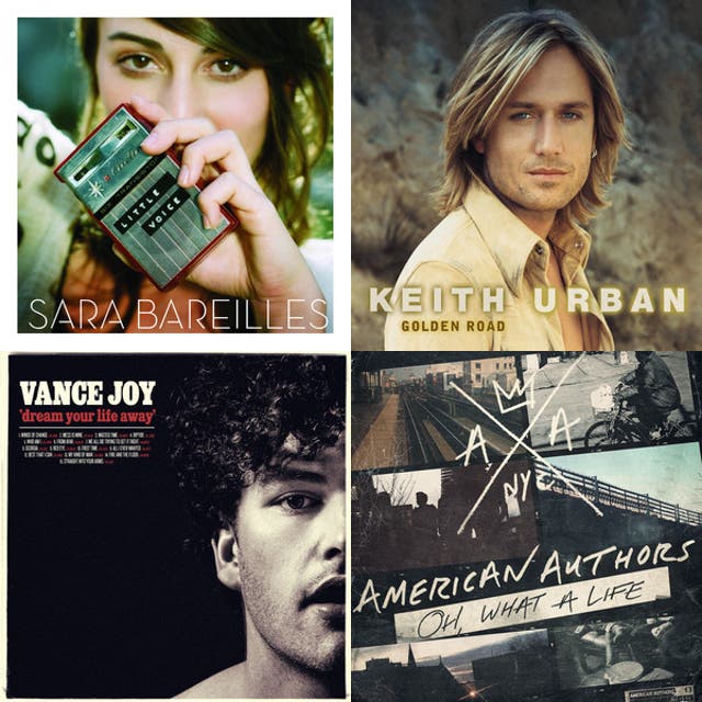 Actually Clean Summer Office Music - playlist by Abby Ballard | Spotify