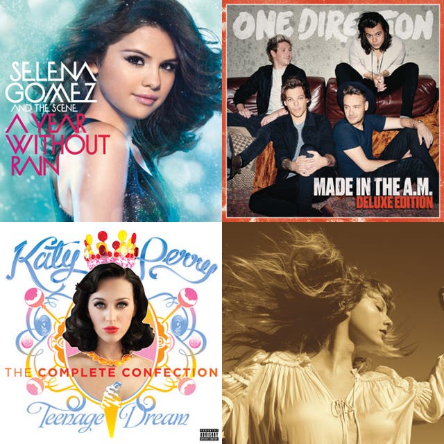 Girls night In 💞💅🏼 - playlist by adrianazaldivar14 | Spotify