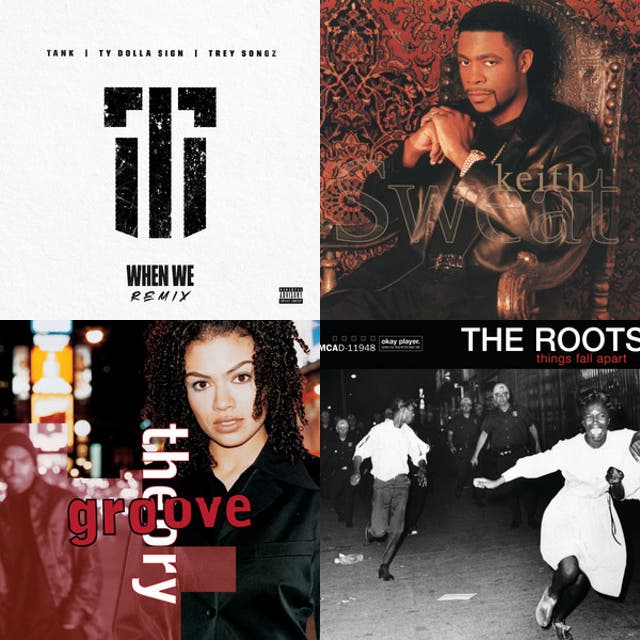 U already know - playlist by stragedy | Spotify