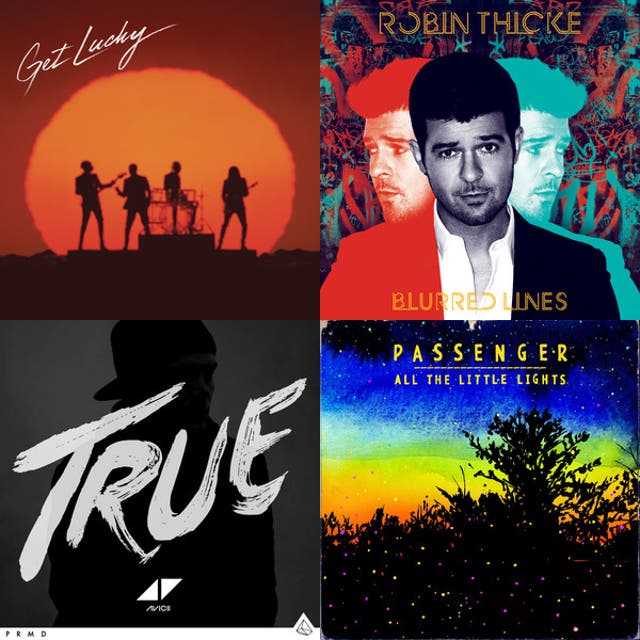 2013 Top 100 UK Hits - playlist by Gary Prestridge | Spotify