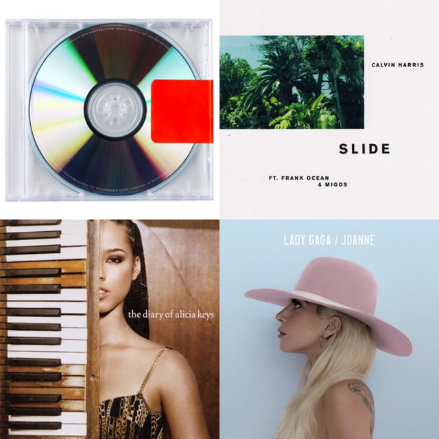 inlove kay joi - playlist by jcaob | Spotify