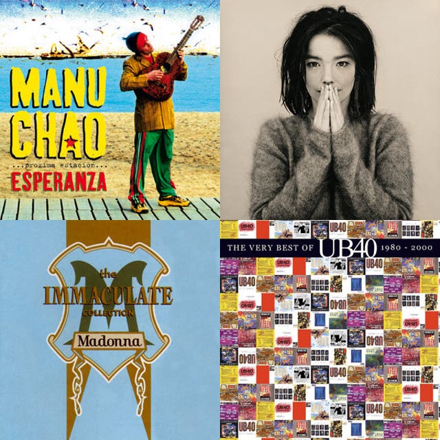 Tanis bday - playlist by Diana Aranda | Spotify