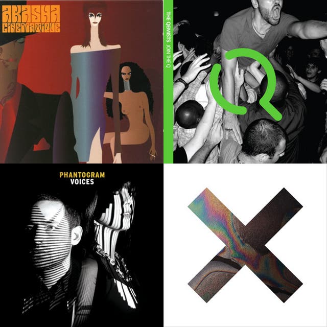 nelsdrums Chillout Lounge - playlist by Nels Dielman | Spotify