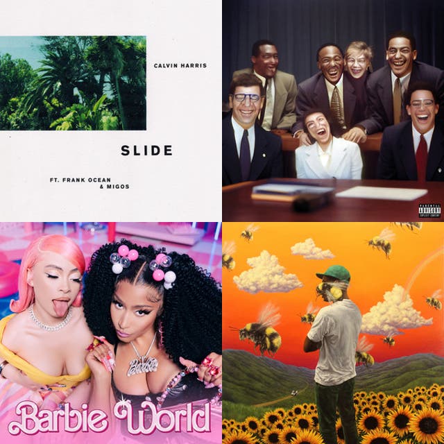 party - playlist by Danierz | Spotify