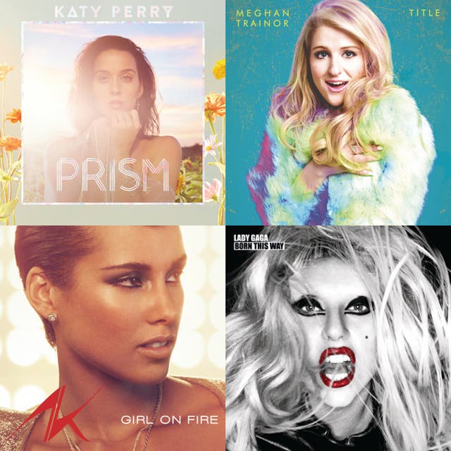 hits pop - playlist by sarah | Spotify