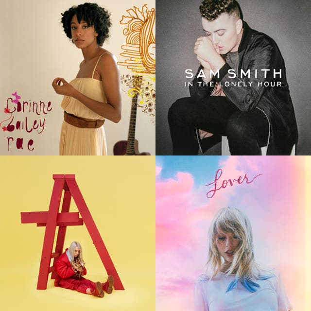 Stress Relief for Your Heart Health - playlist by Hello Heart | Spotify