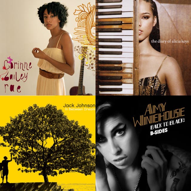 Calm cleaning playlist🧼 - playlist by anna loudon | Spotify