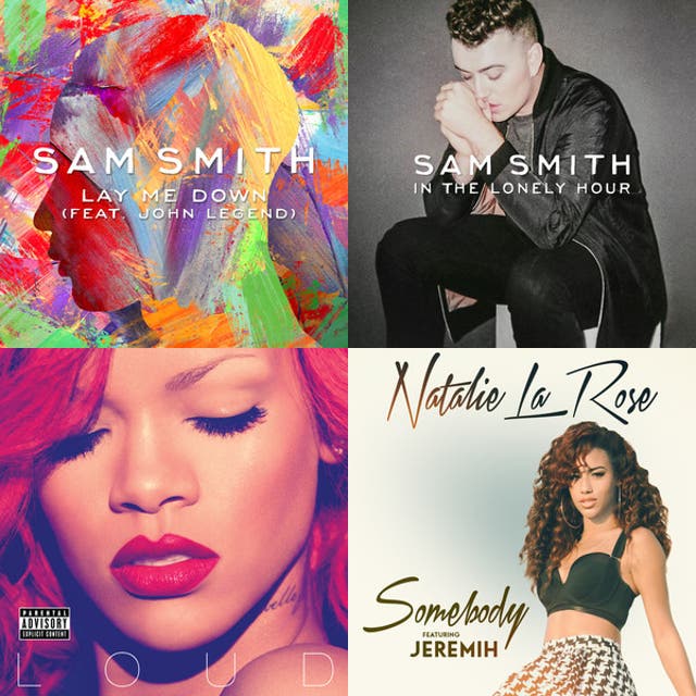 spanish songs and singing songs - playlist by kimgilbert0204 | Spotify