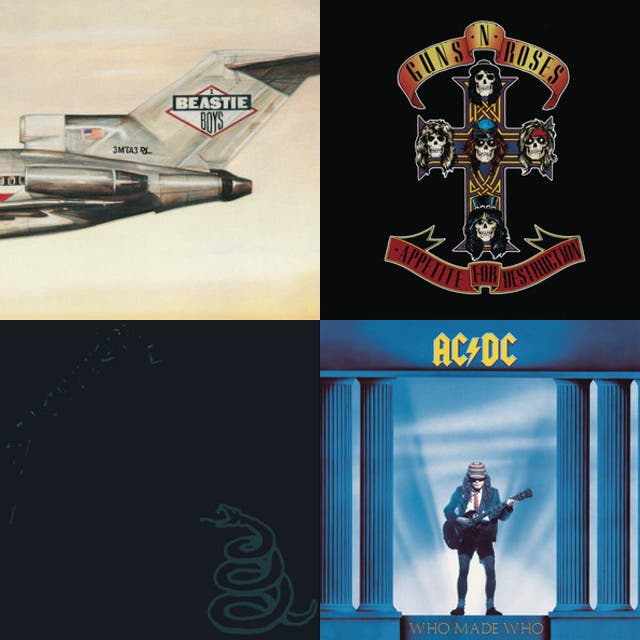 ROCK 130-145 BPM - playlist by kirstiefelton83 | Spotify