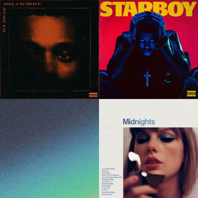 joji, taylor, the weeknd, am, lany/lauv, 1975, cas - playlist by primo ...