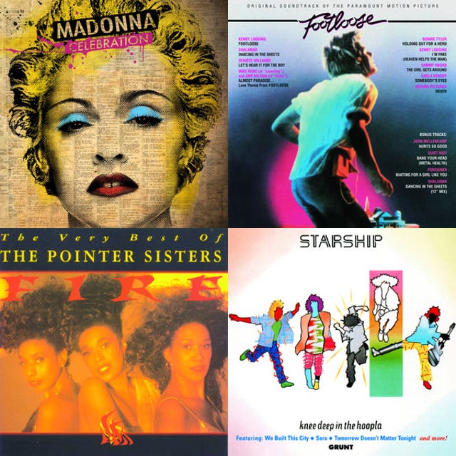 The Best of 80s Disco - playlist by Allan Napoles | Spotify