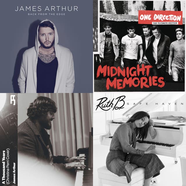 LAGU BARAT SAD VIBES - playlist by Agung Gumelar | Spotify