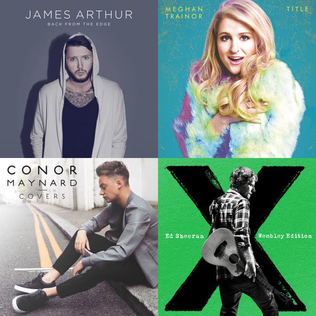 The Sad Boy Sing-a-long - playlist by andrewcrowe.88 | Spotify