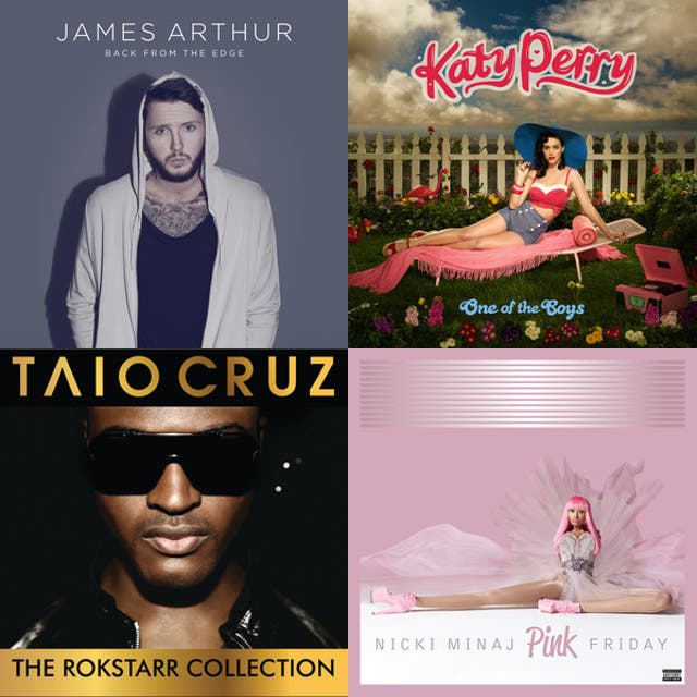 gakr😉 - playlist by Riya Roshan | Spotify