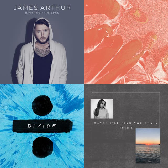 PP - playlist by Peter Le | Spotify