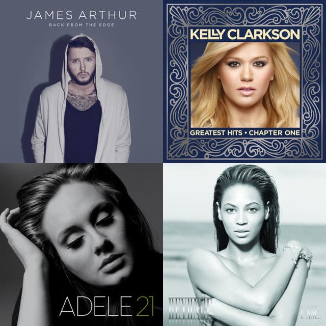 Best singing songs - playlist by Arinella | Spotify