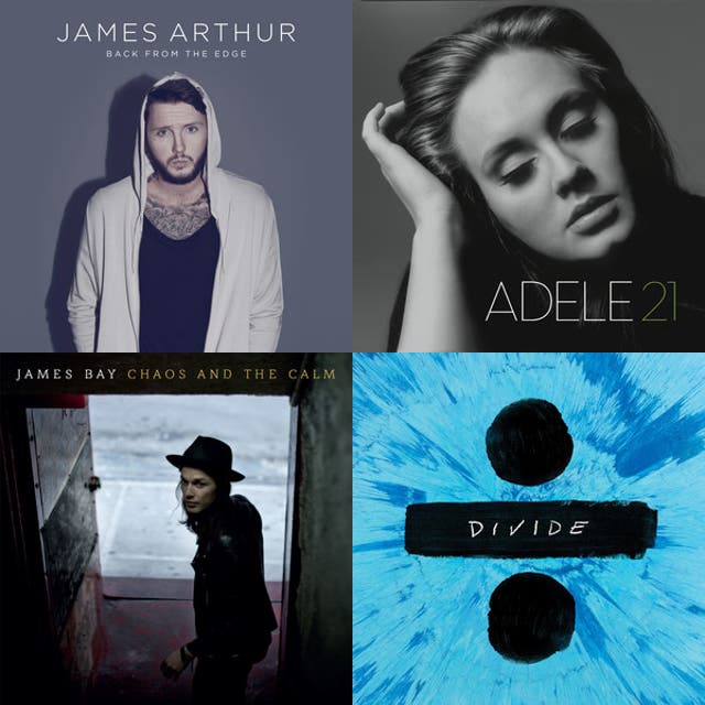 sweet songs - playlist by lauren | Spotify