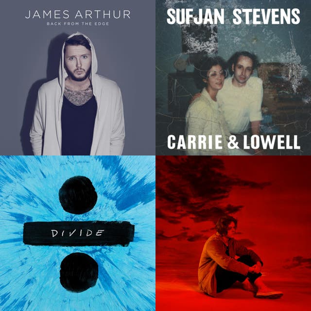 My coping method 😩 - playlist by ੈ ‧₊˚Ally☄. *. ⋆ | Spotify