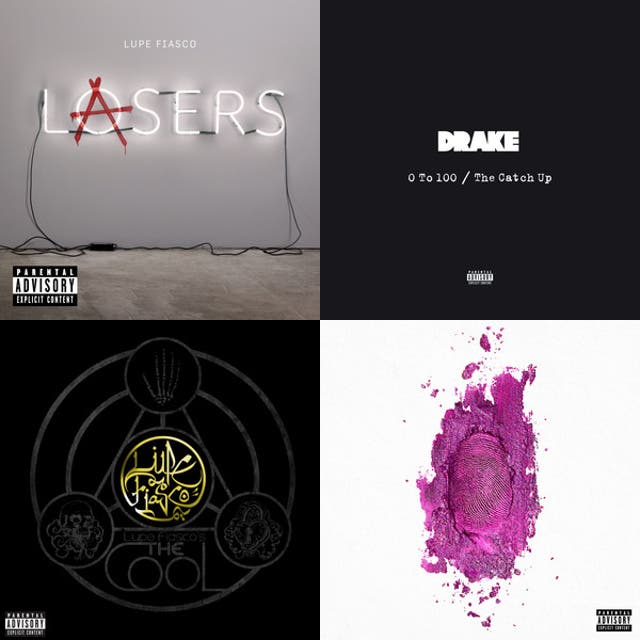 Alex playlist - playlist by Alex Ruvalcaba | Spotify