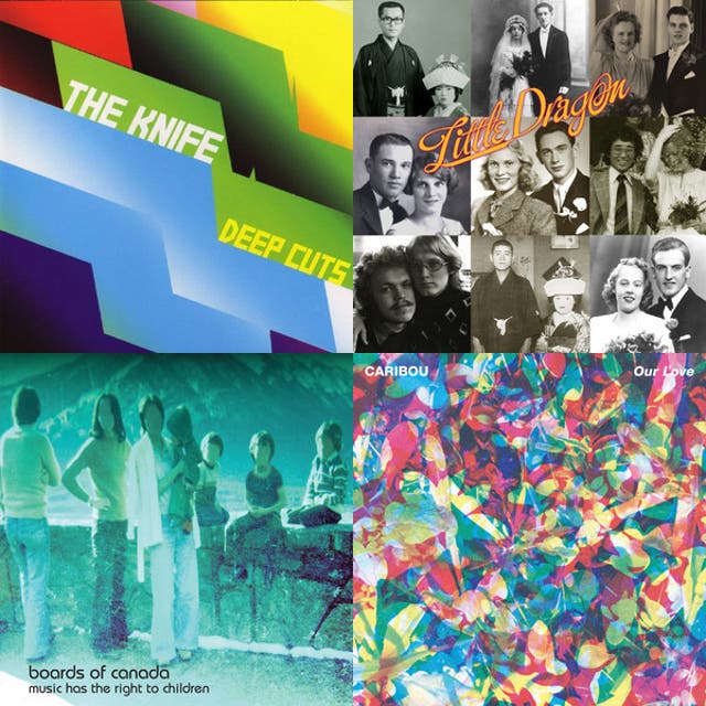 Top artists of Electronica music genre - Chosic