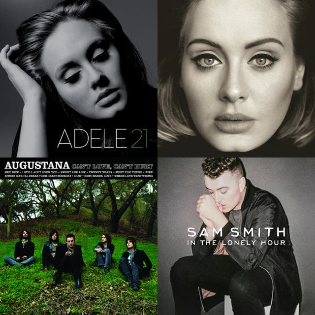 Piano and singing - playlist by mrzab3 | Spotify