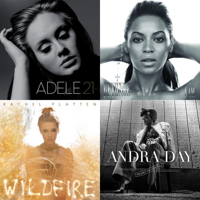 Songs to Sing. Really really loudly. - playlist by ginger | Spotify