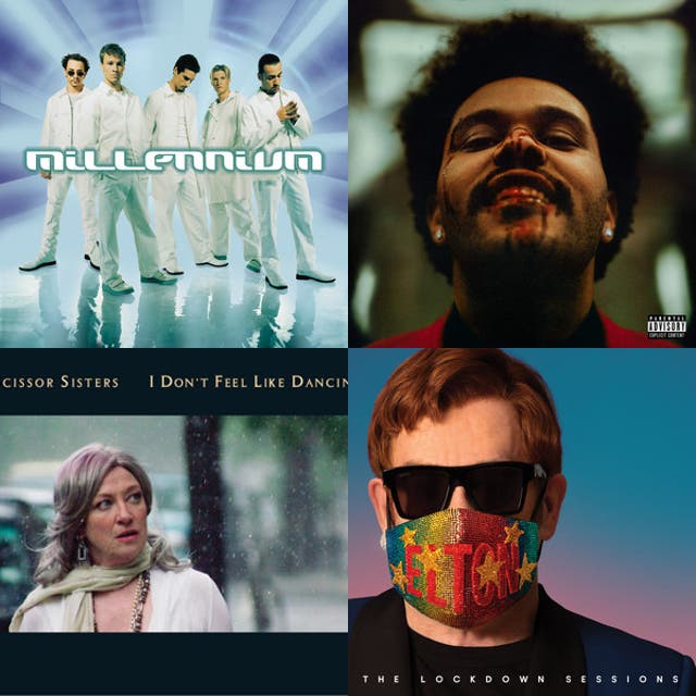 Mix de upbeat - playlist by nani.pulgarv | Spotify