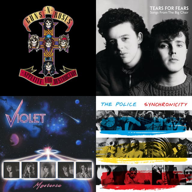 80s Arena Vibes Unleashed - playlist by Metallian | Spotify