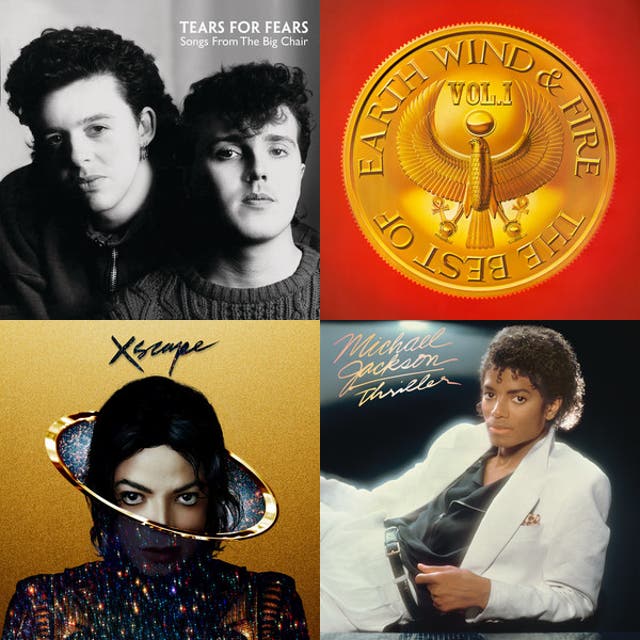 Party Vibes but it's 1983 - playlist by Reuben Thomas | Spotify