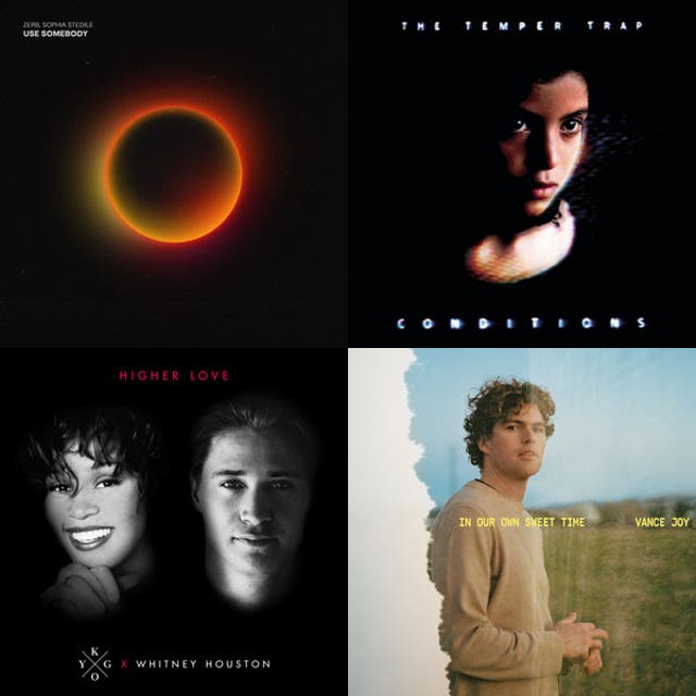 Studio Seven Sessions - playlist by familysainz | Spotify