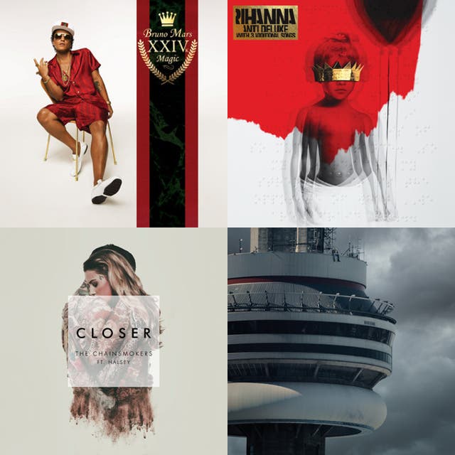 VH1 Top 50 2016 - playlist by Vanshaj Vohra | Spotify