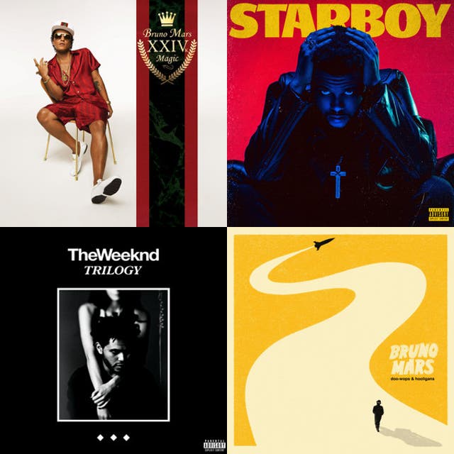 fav - playlist by rahf | Spotify
