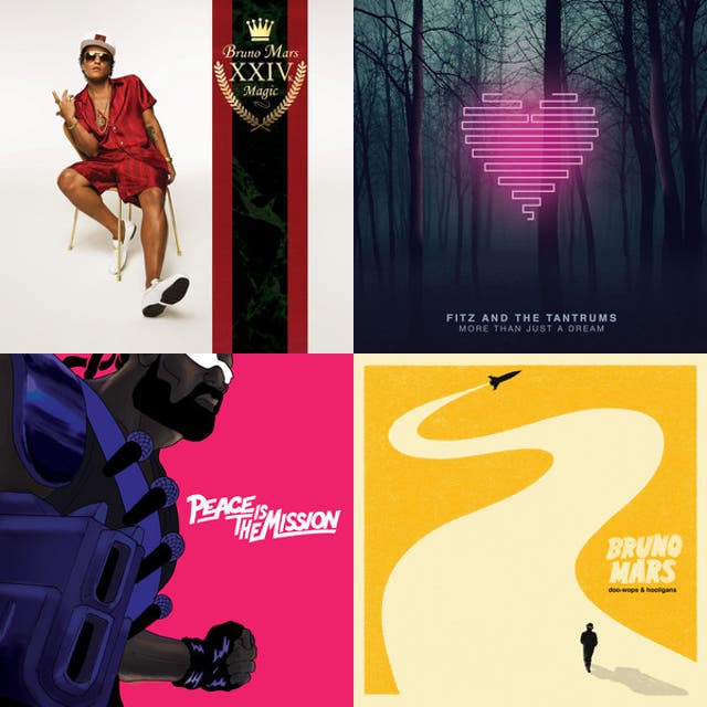 Old hype songs - playlist by Andrew | Spotify