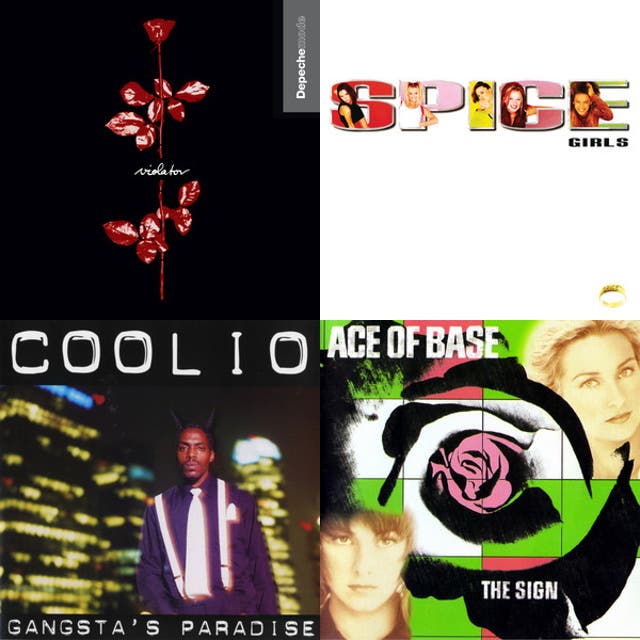 Best of the 90's - playlist by Music League | Spotify