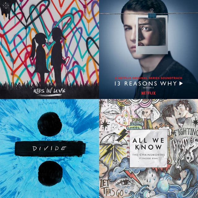 Mood booster english songs - playlist by VED VERMA | Spotify